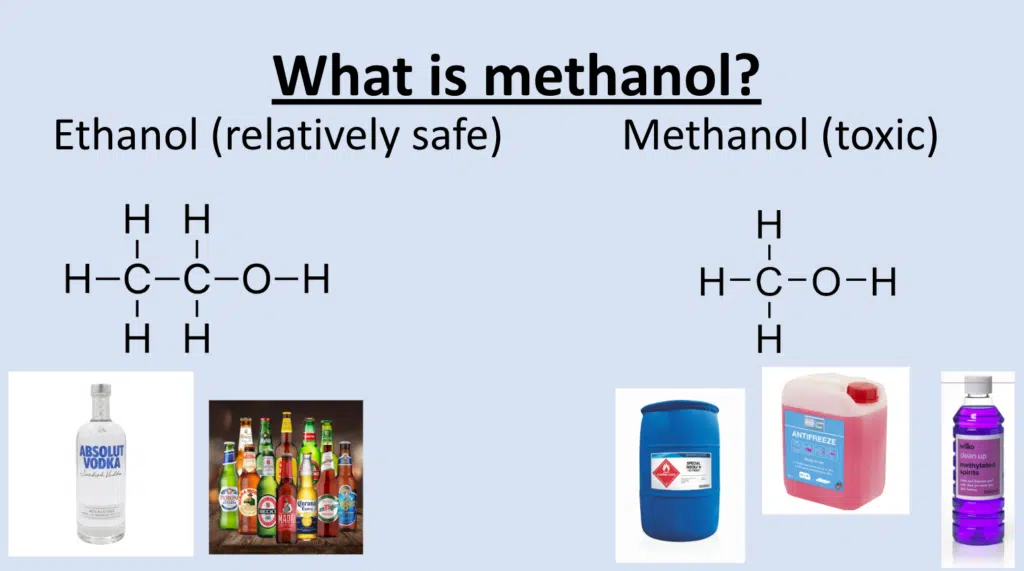 Methanol Poisoning Abroad | St Bede's College